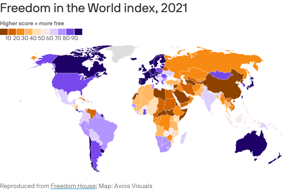 Global freedom continues steady decline: report