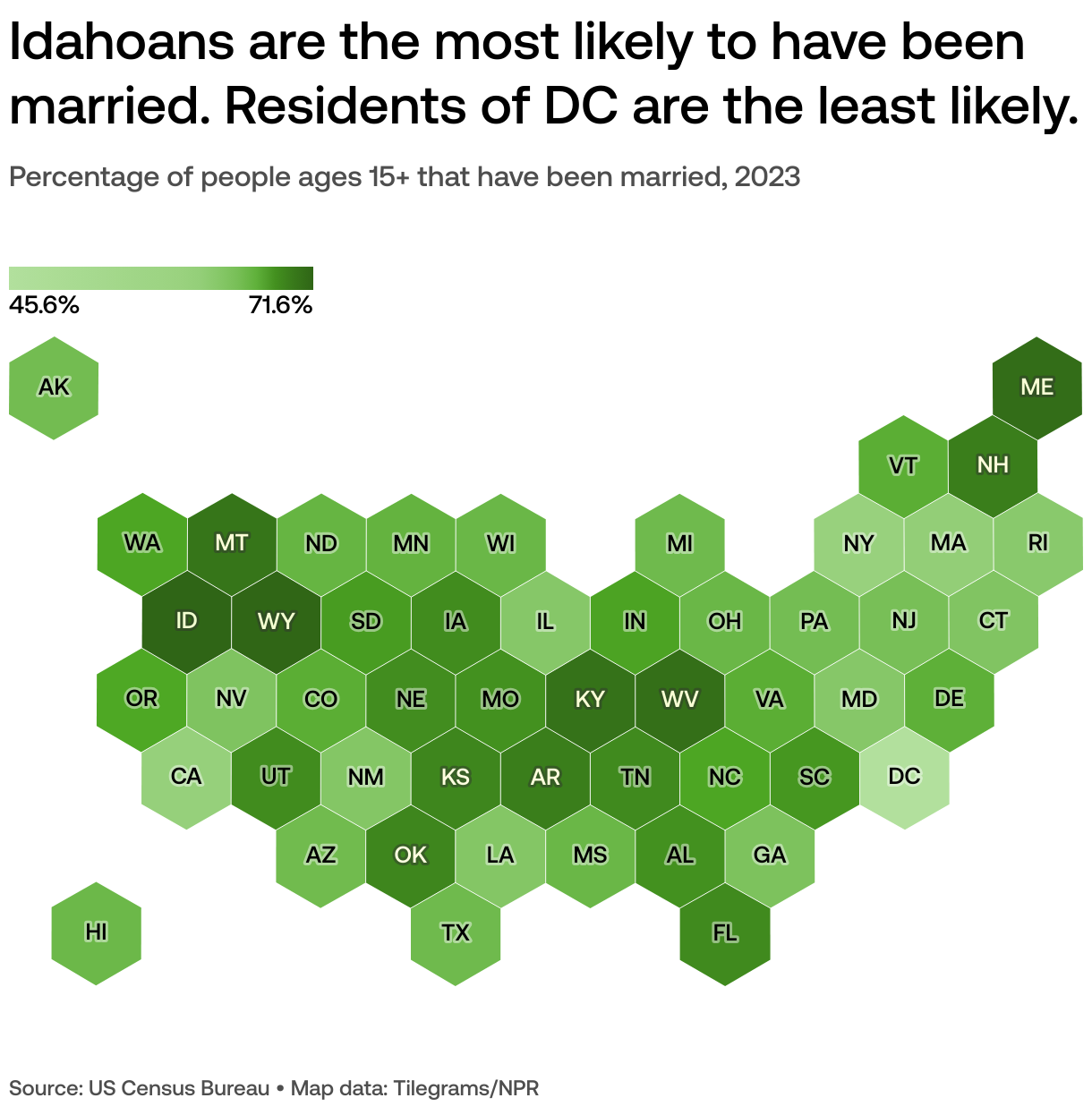 Best Marriage Rate By State