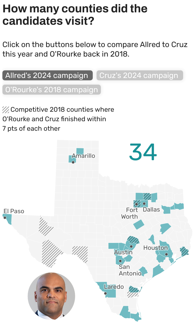 Houston election updates: Trump celebrates wins in key swing states