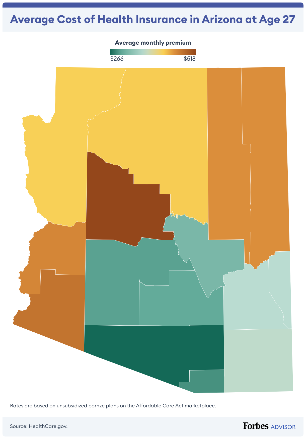 Best Health Insurance in Arizona – Forbes Advisor