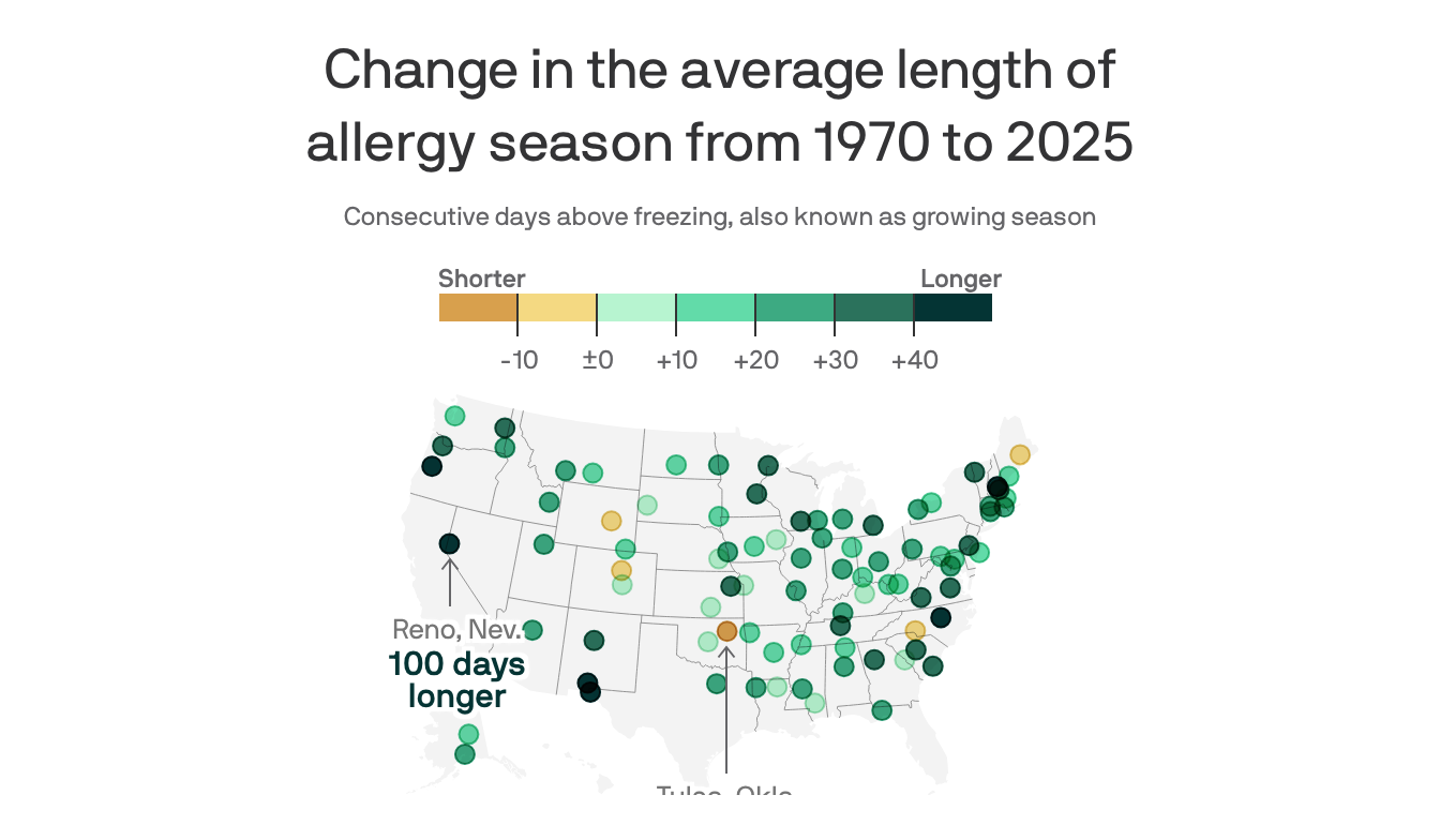 Allergy season comes early for Colorado Springs - Axios Colorado Springs