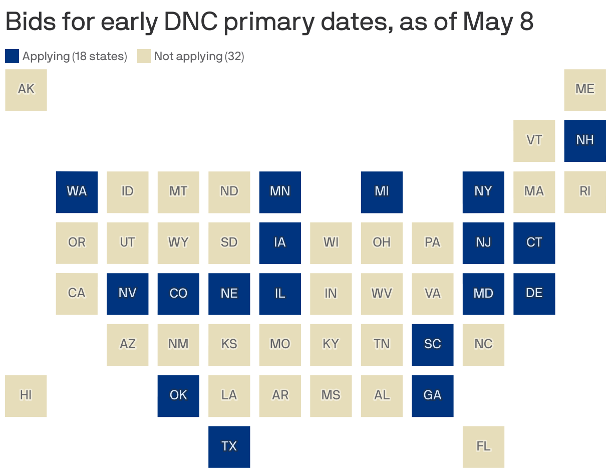 Minnesota Democrats bid for early presidential primary date - Axios ...