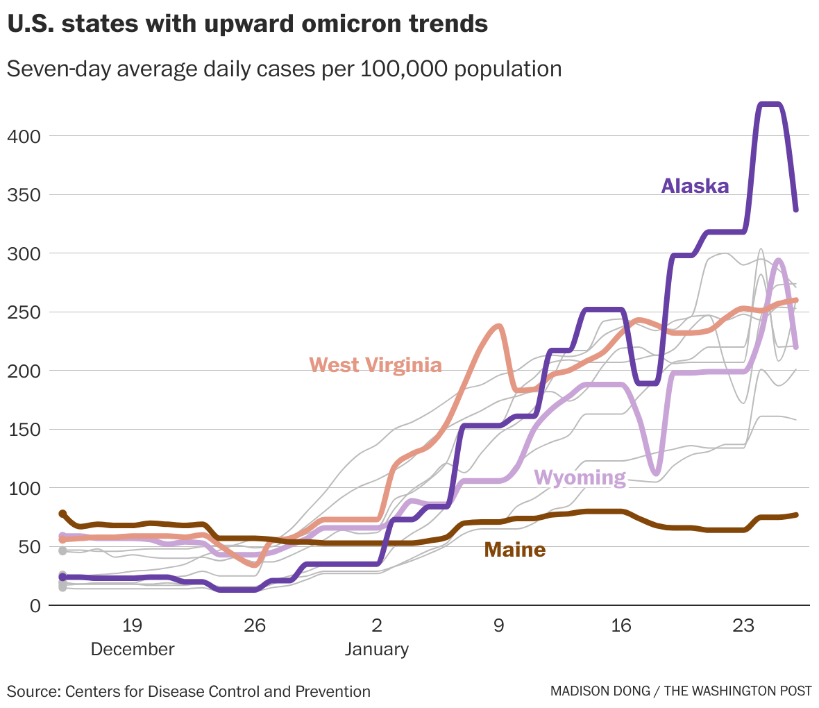 How the coronavirus omicron wave is striking and rolling across the ...