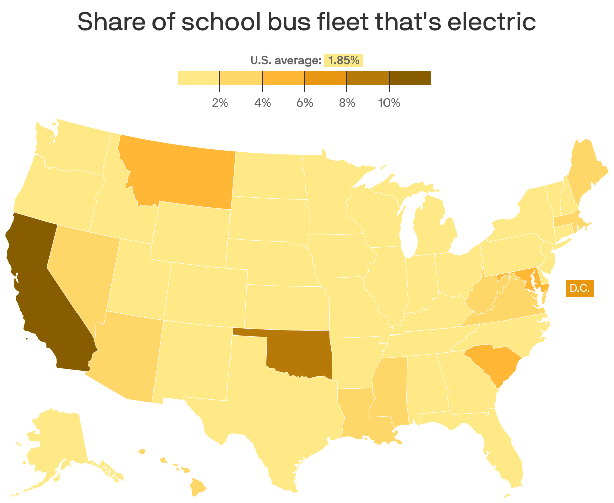 How San Diego Unified is electrifying its school bus fleet - Axios San ...