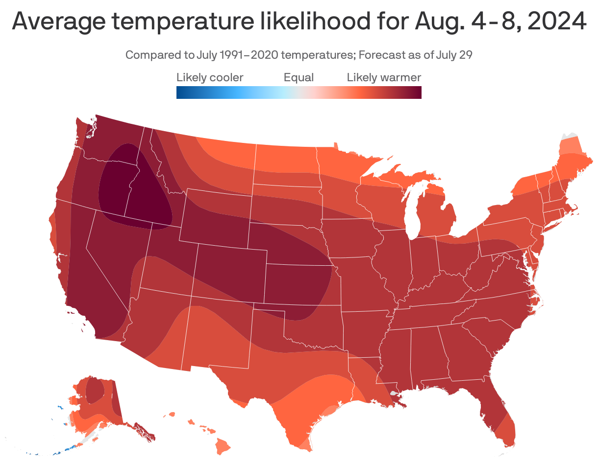 D.C. weather: August heat wave and drought - Axios Washington D.C.