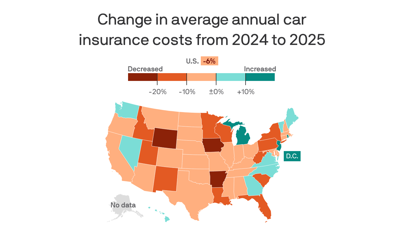 Car insurance rates are falling nationwide and in Ohio - Axios Cleveland
