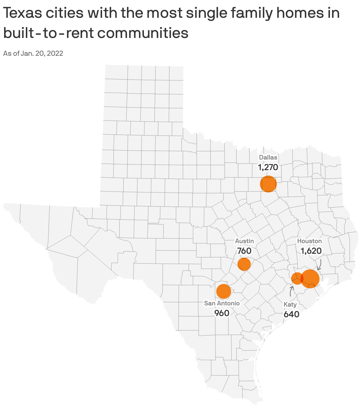 Popularity of built-to-rent homes spikes in Texas - Axios Austin