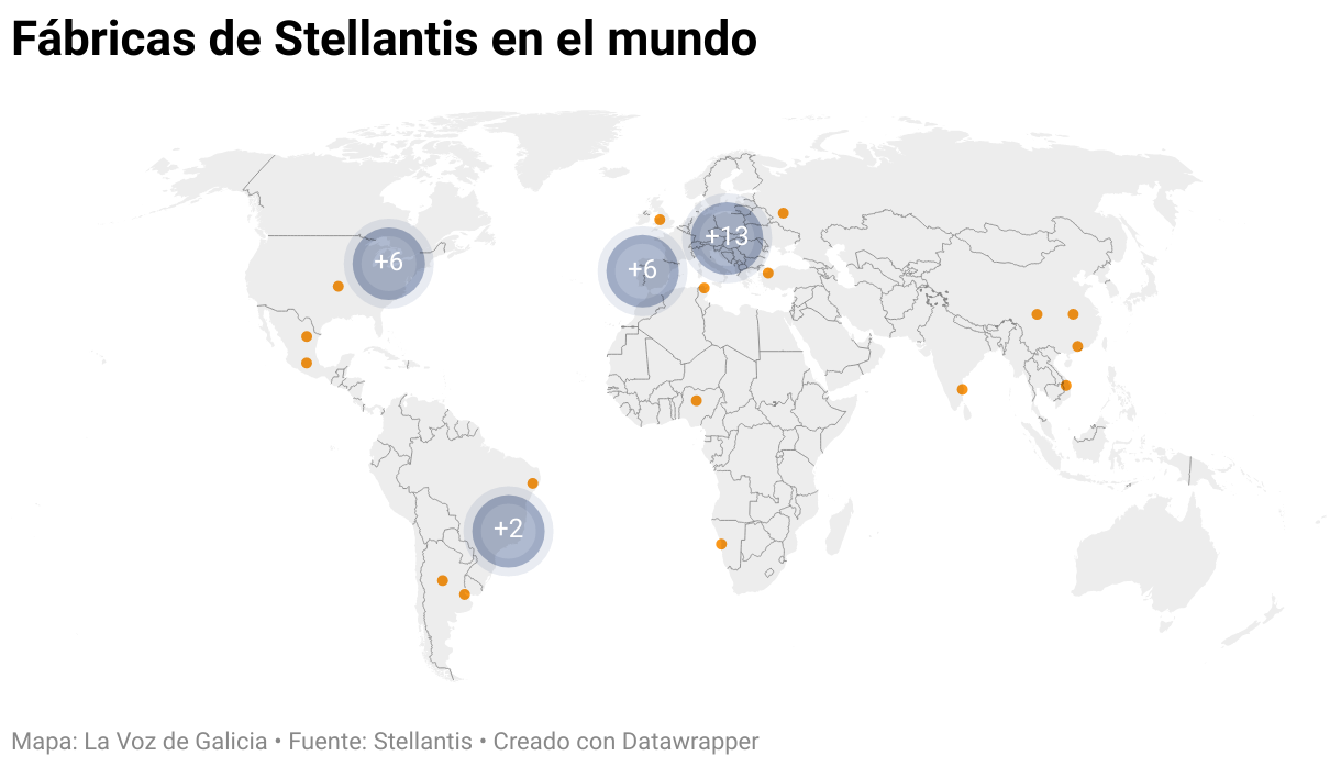 Stellantis aplaza su inversión en Galicia mientras refuerza a las ...