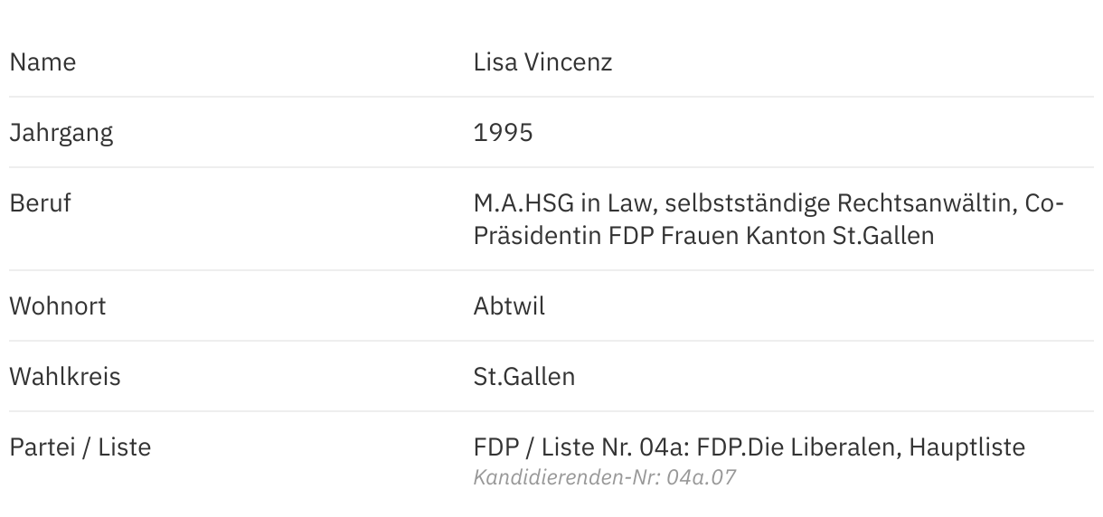 Lisa Vincenz (FDP) im Porträt | St.Galler Wahlen 2024