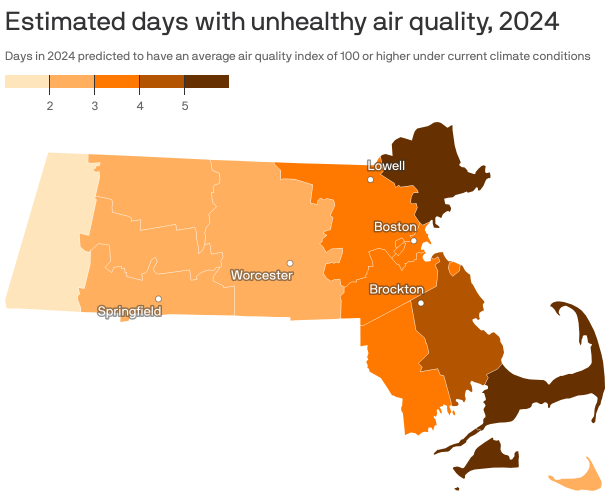 Massachusetts' air quality predicted to backslide due to climate change ...