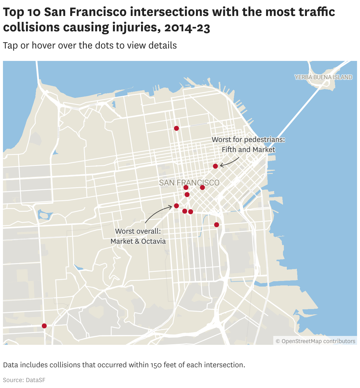 SF’s most dangerous intersections concentrated in one part of city