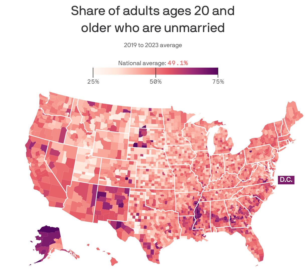 San Diego's unmarried population is above the national average - Axios ...