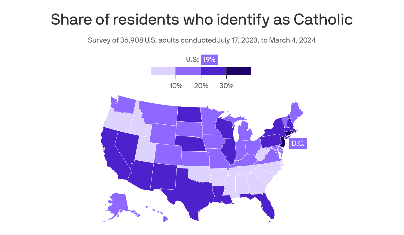 How many Coloradans are Catholic - Axios Denver