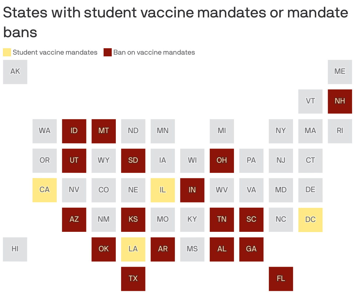 Red states fight school vaccine mandates