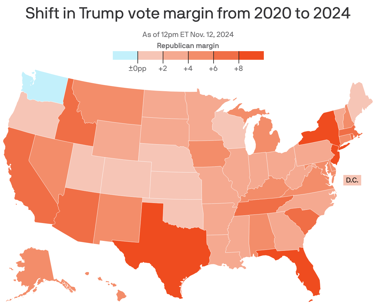 Why Washington appears to be the only state to shift blue in 2024 ...