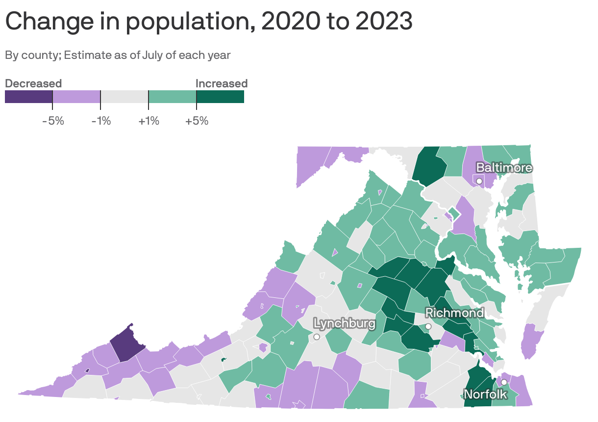 D.C. population growth outpaces Beltway suburbs - Axios Washington D.C.