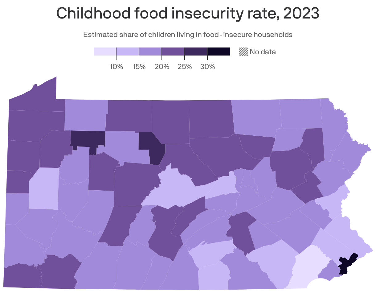 Childhood hunger rates worsen in Philadelphia - Axios Philadelphia