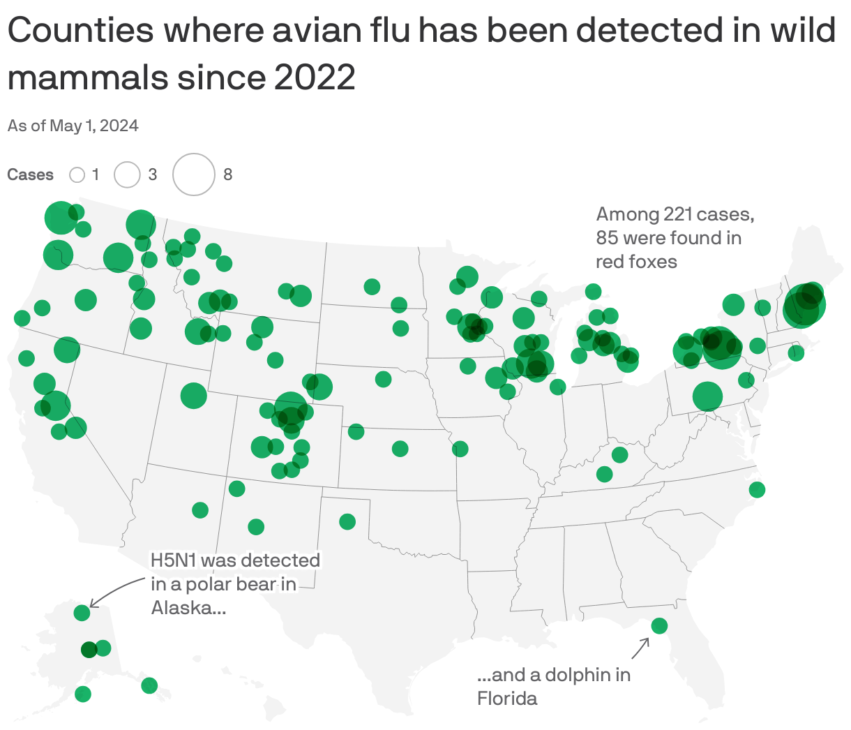 Colorado adopts federal law to limit the avian flu outbreak - Axios Denver