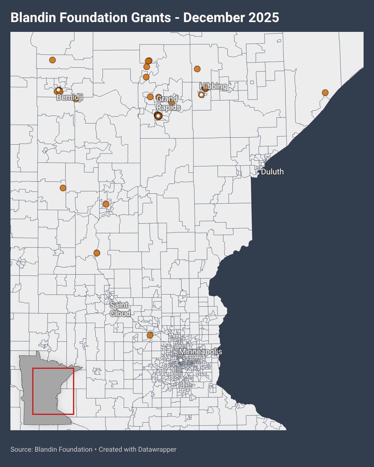 Blandin Foundation Invests in Building Community Wealth and Local ...