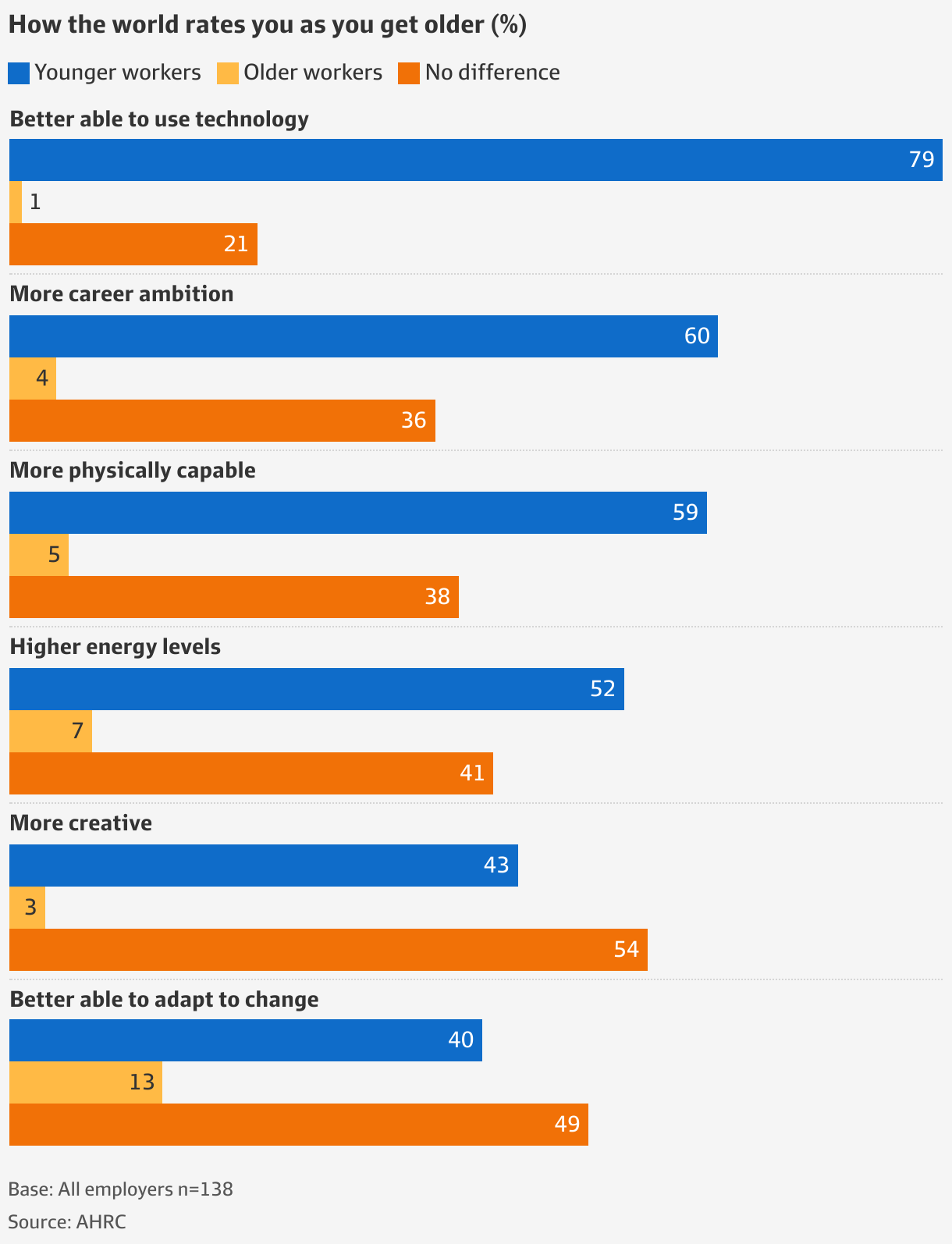 How appearance, botox and plastic surgery improve success at work and ...