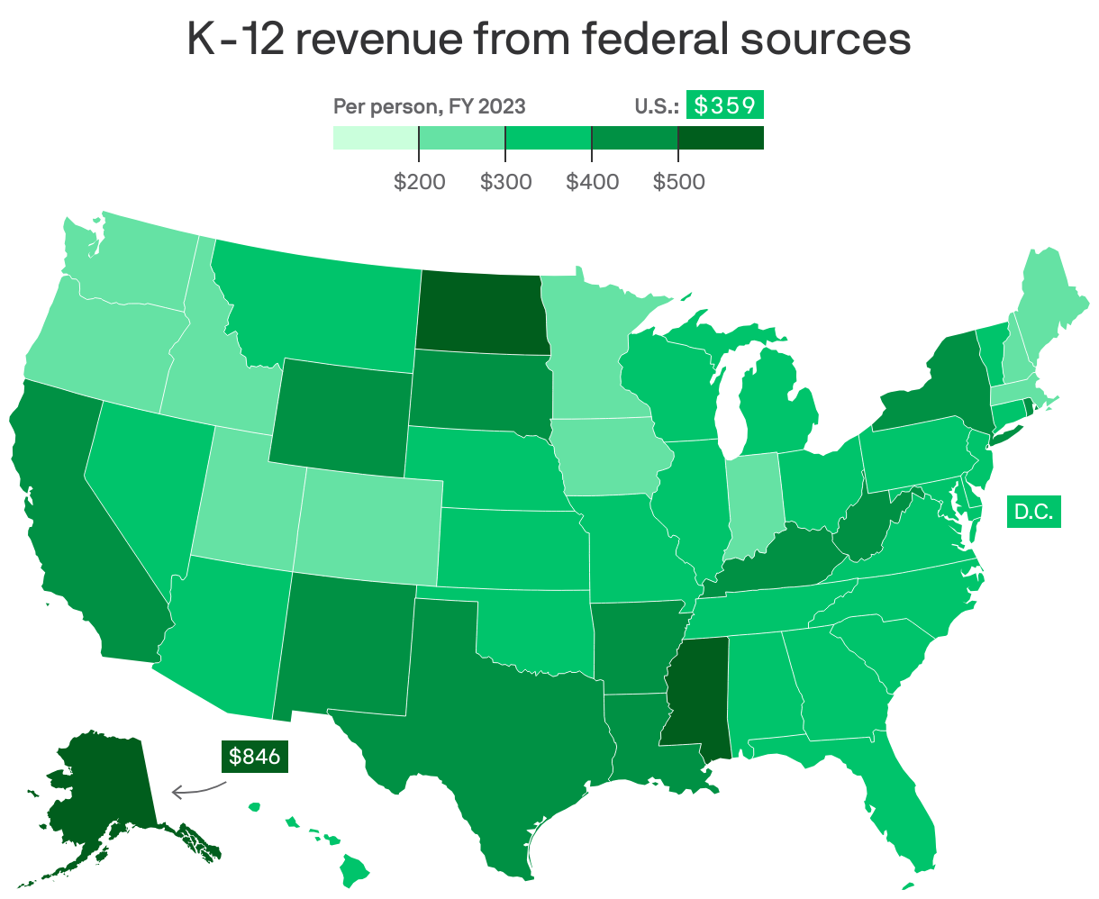 How much federal funding Austin-area school districts get - Axios Austin