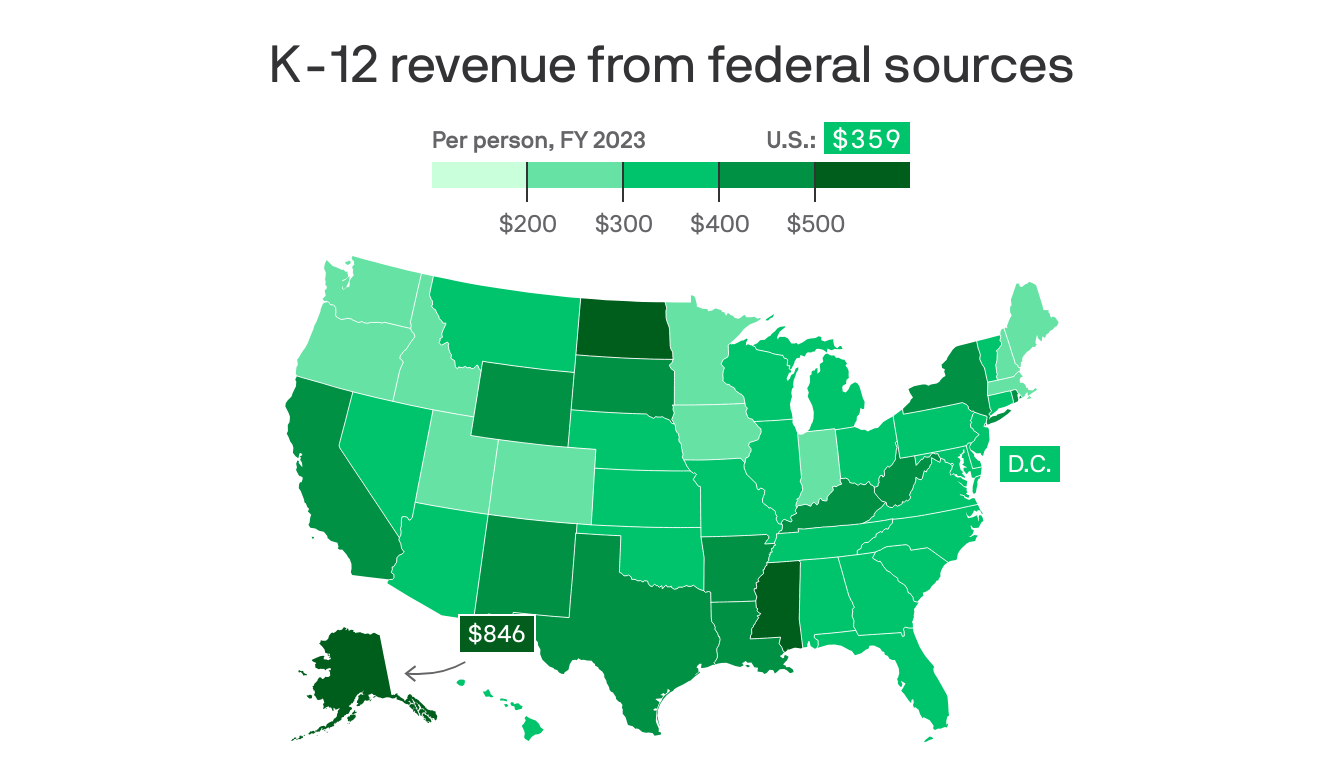 Mapped: Federal money for schools - Axios Des Moines
