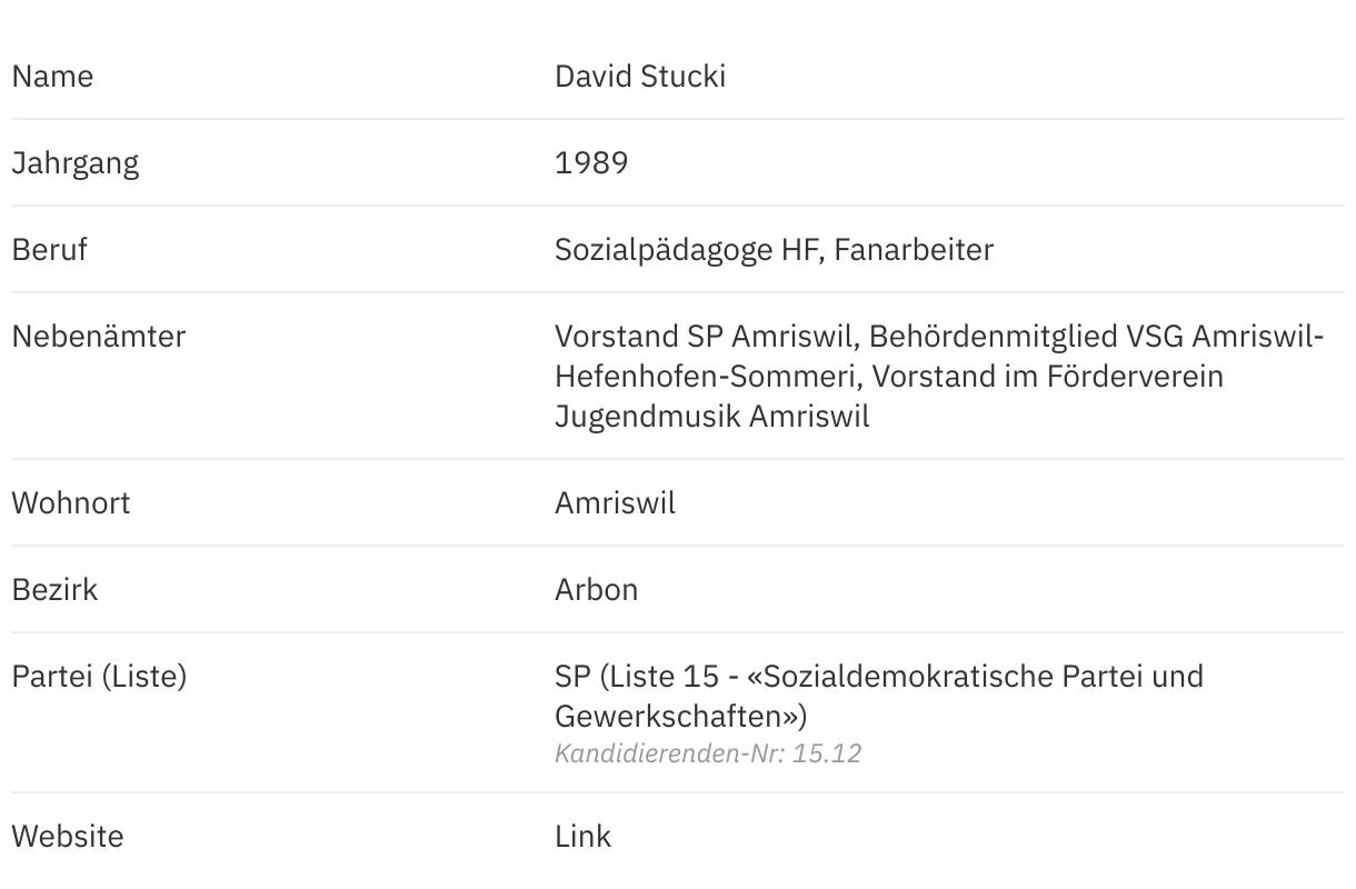 David Stucki (SP) im Porträt | Thurgauer Wahlen 2024