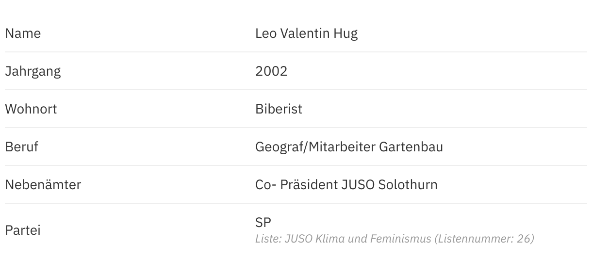 Leo Valentin Hug (SP) im Porträt | Wahlen 2023 Solothurn