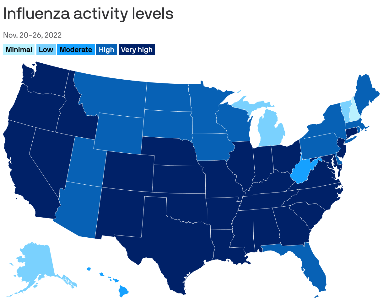 Colorado flu activity among highest in the country - Axios Denver
