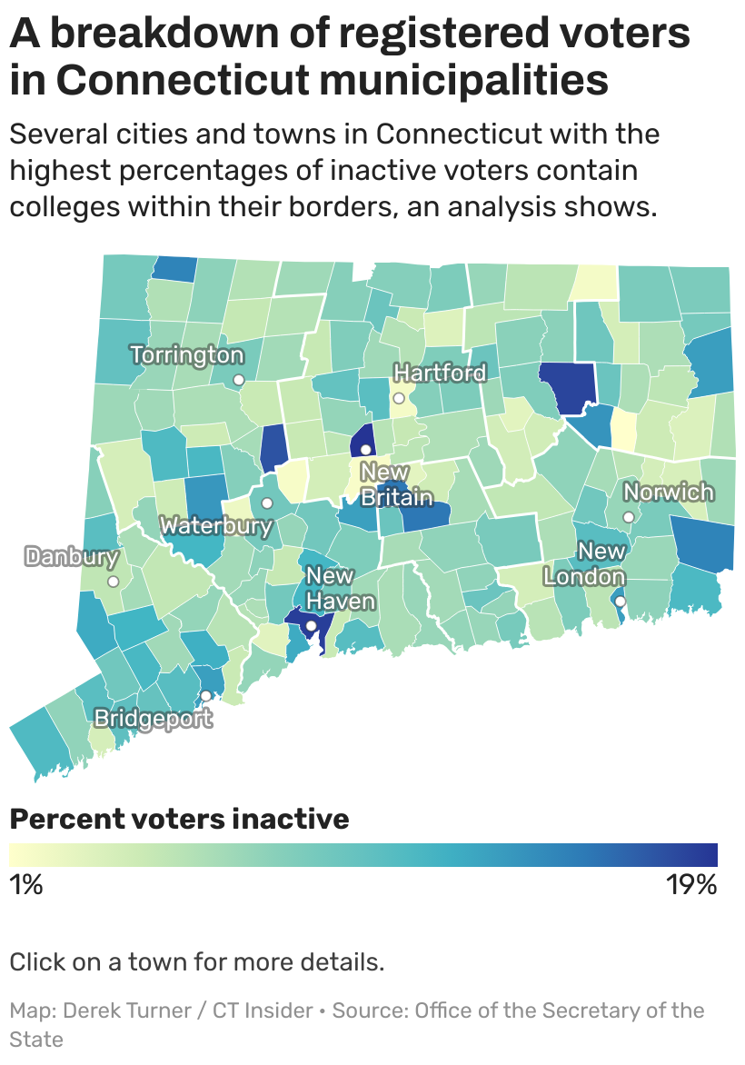 College students in CT may be driving higher rates of voter inactivity