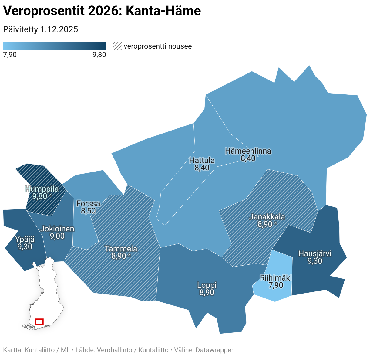 Kanta-Häme | Kuntaliitto.fi