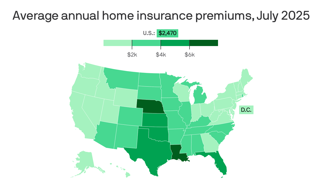 Minnesota home insurance premiums near $3K annually - Axios Twin Cities