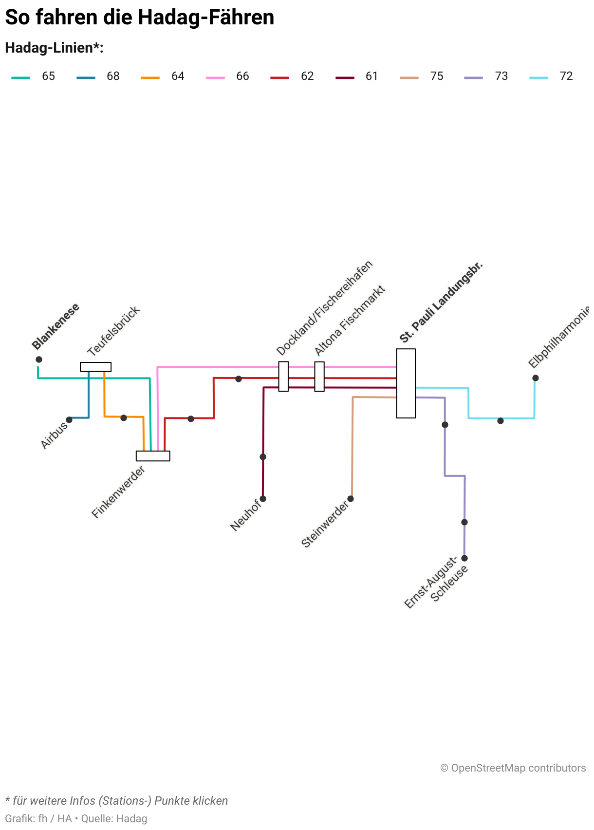 Jungfernfahrt nach Blankenese: Der Fahrplan der neuen Hadag-Linie 65