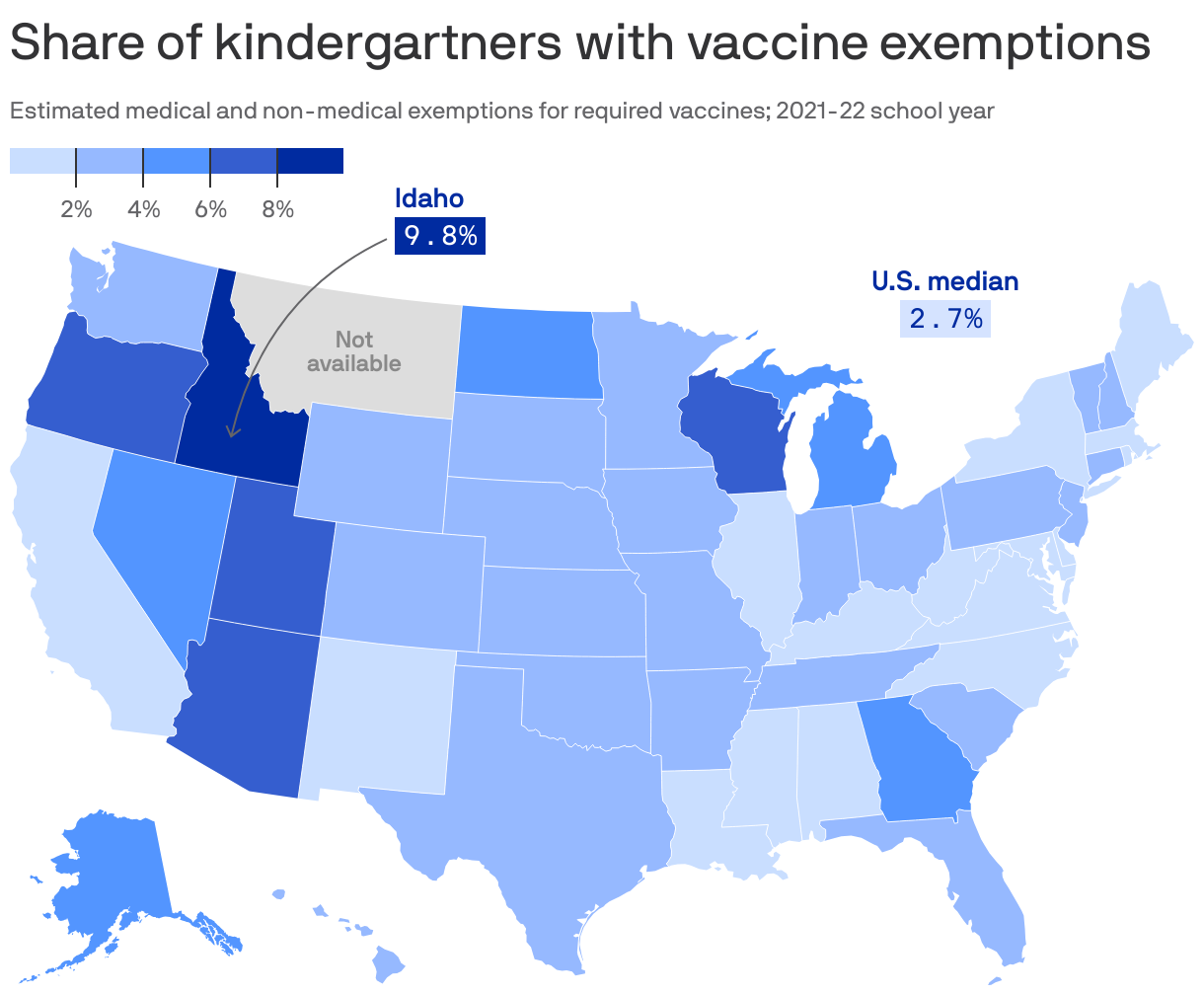 Kindergarten vaccine exemption rate keeps rising: U.S. average nearly ...