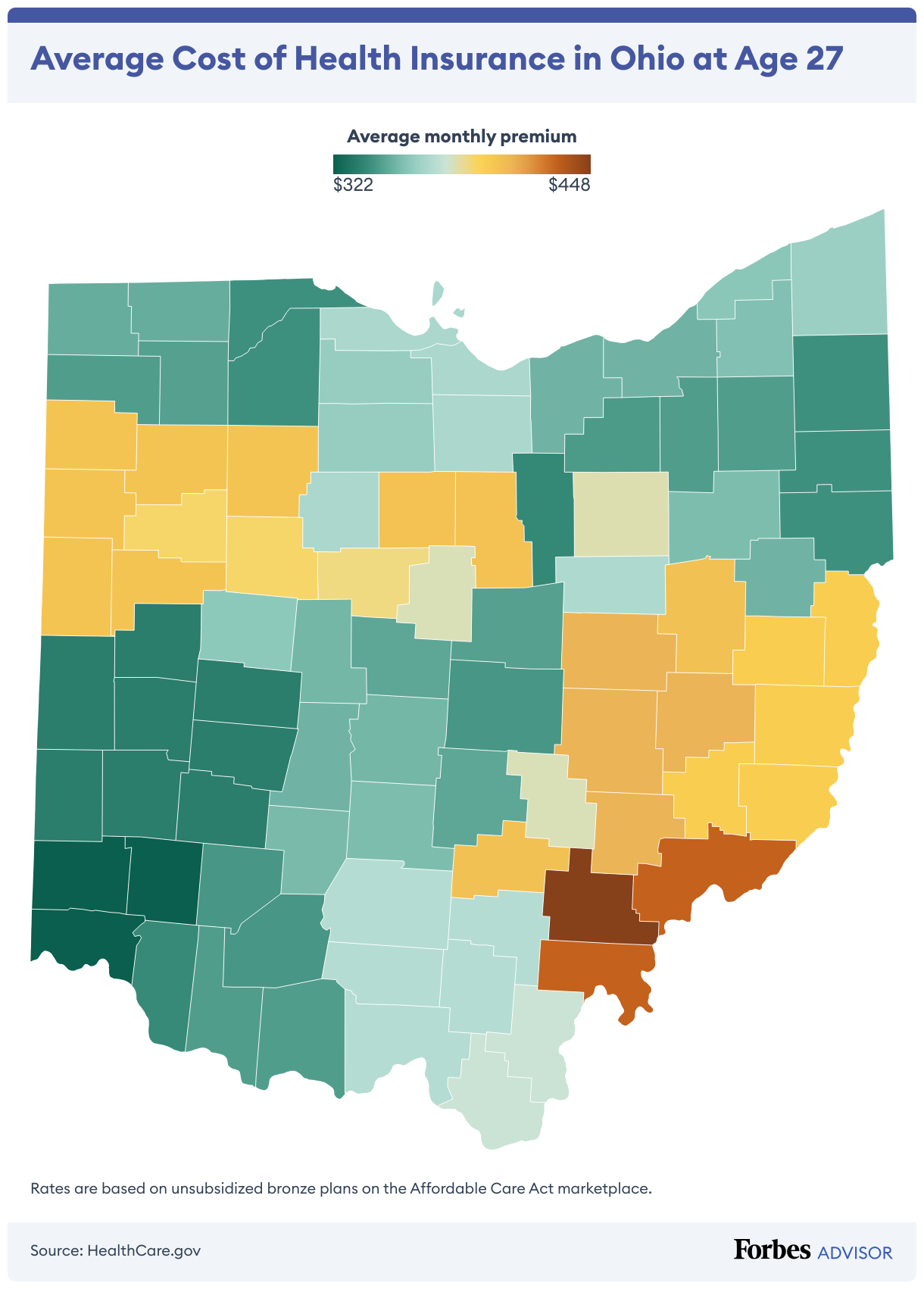 Best Health Insurance in Ohio – Forbes Advisor
