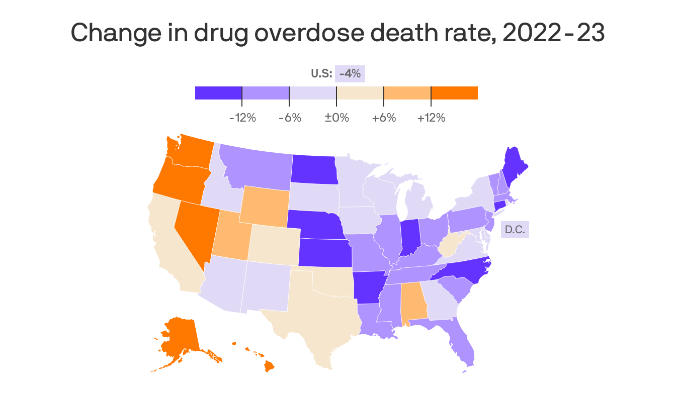 Fatal drug overdoses falling - Axios New Orleans