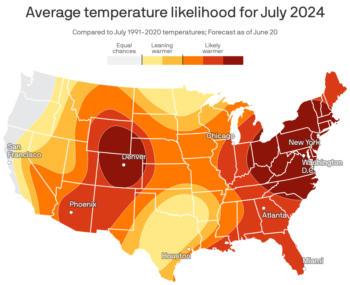 July outlook shows coast-to-coast heat across the US