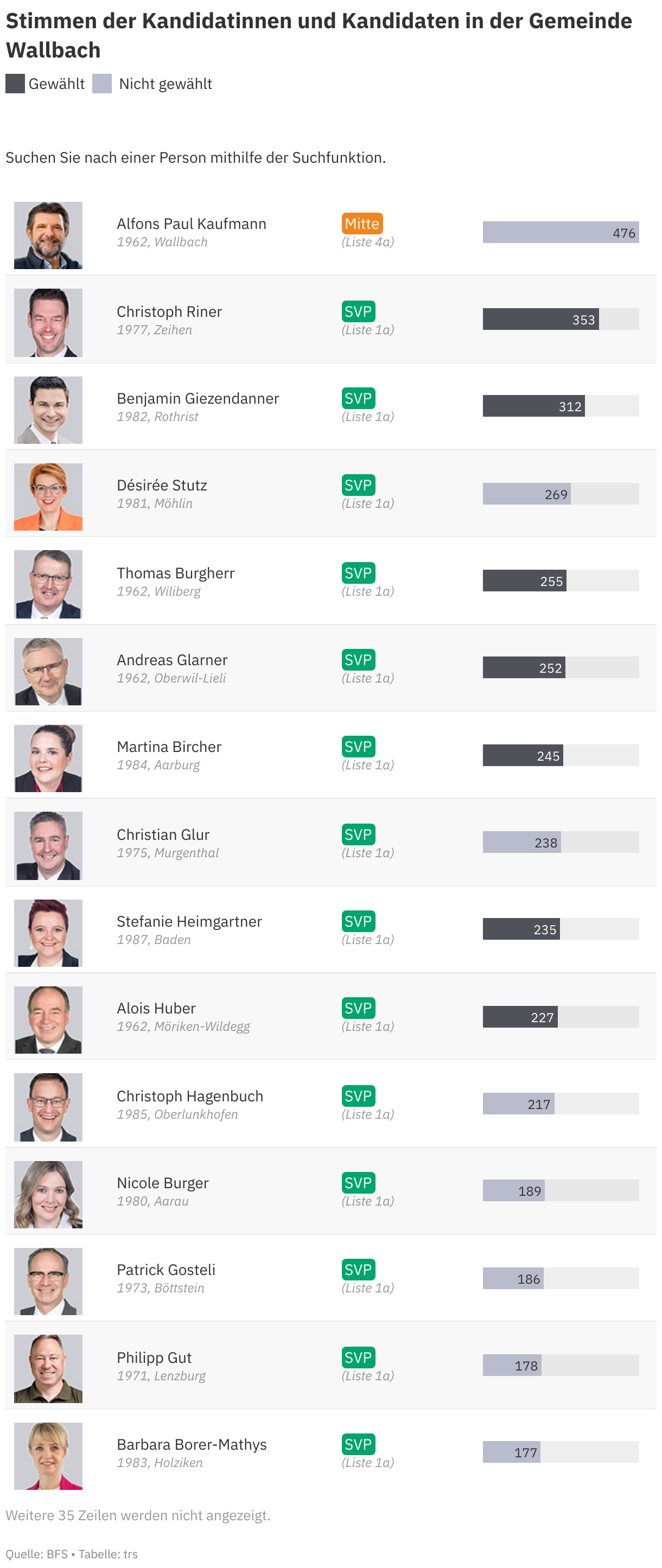 Global Innovation Index 2024 - Global Innovation Tracker