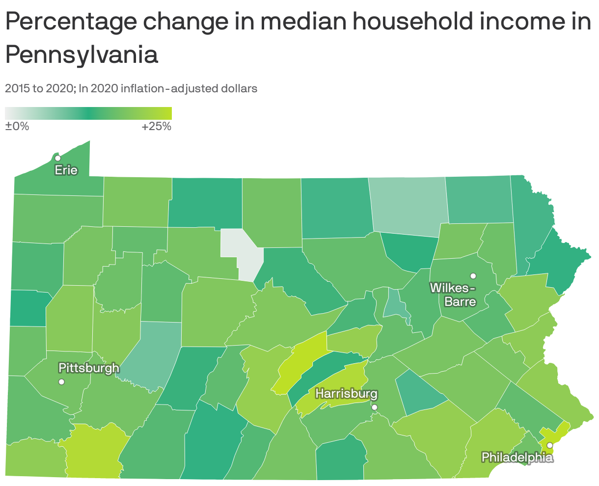 Philadelphia's household incomes swelled before pandemic - Axios ...