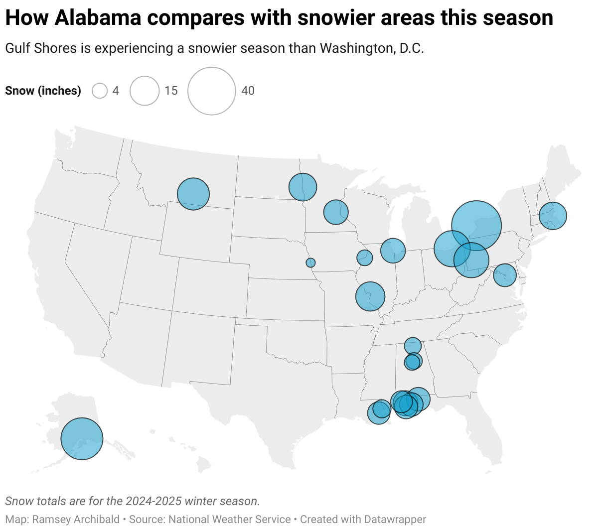 South Alabama’s record snowfall outshines northern cities in a topsy ...