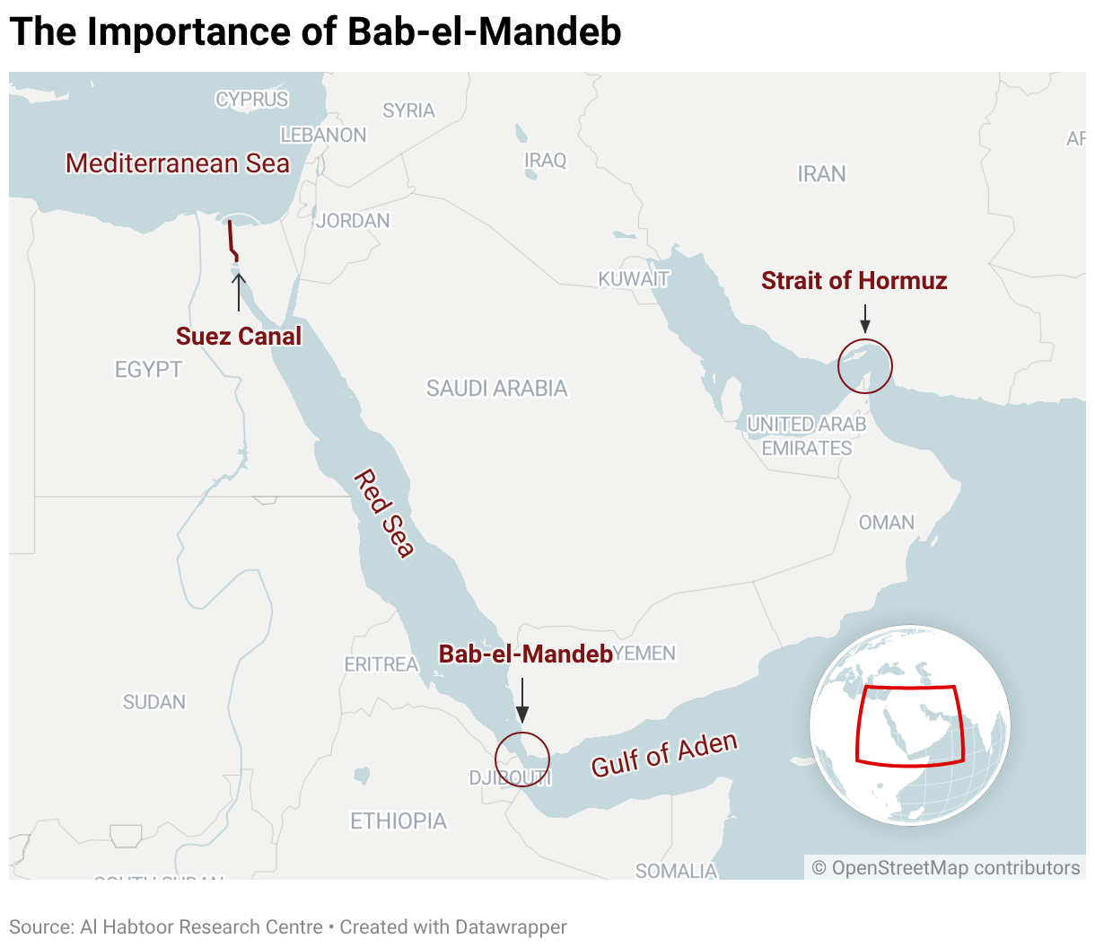 What If: The Houthis Close Bab el-Mandeb? - Al Habtoor Research Centre