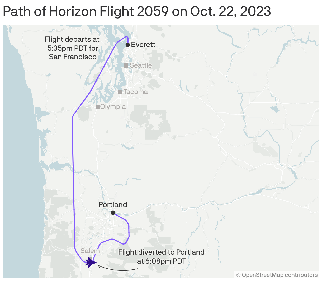 Alaska Airlines pilot charged with attempted murder for trying to cut plane engines