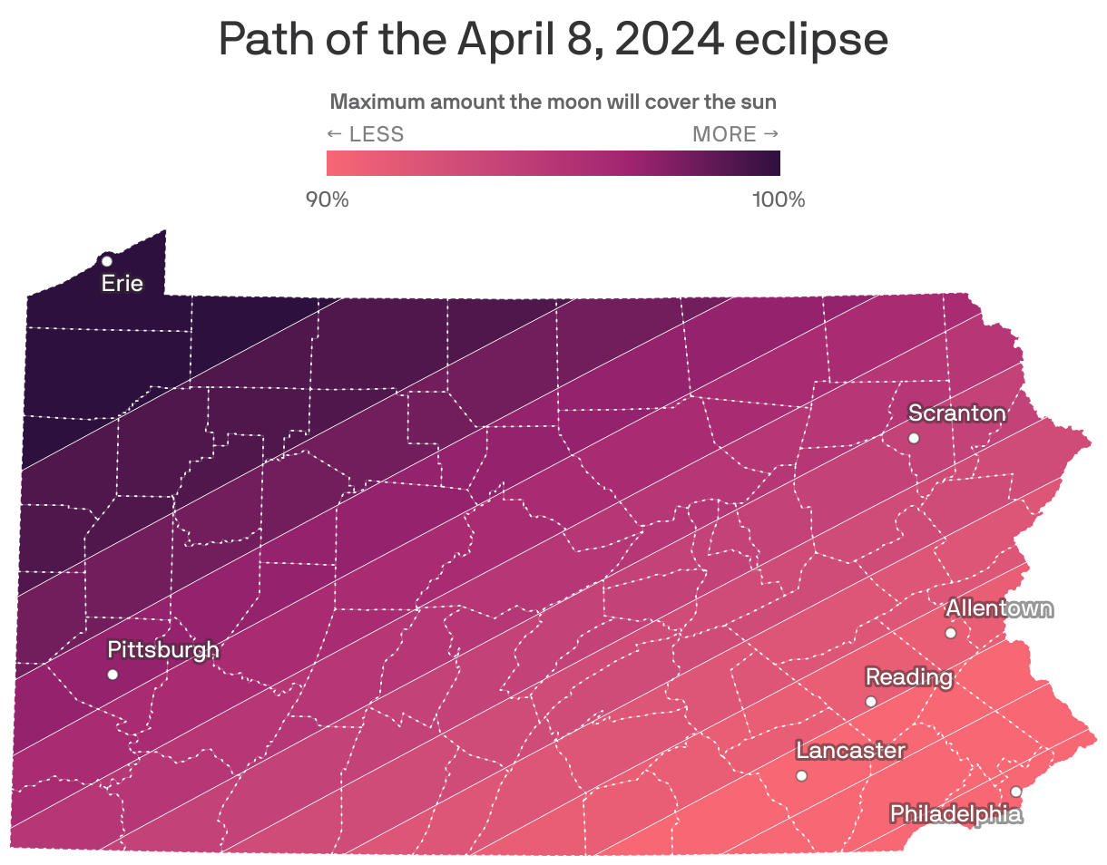 What the solar eclipse will be like in Philadelphia - Axios Philadelphia
