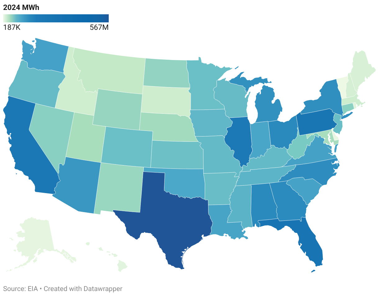 2024 Total Net Electricity Generation (MWh) by State | Energy Data | Gatby