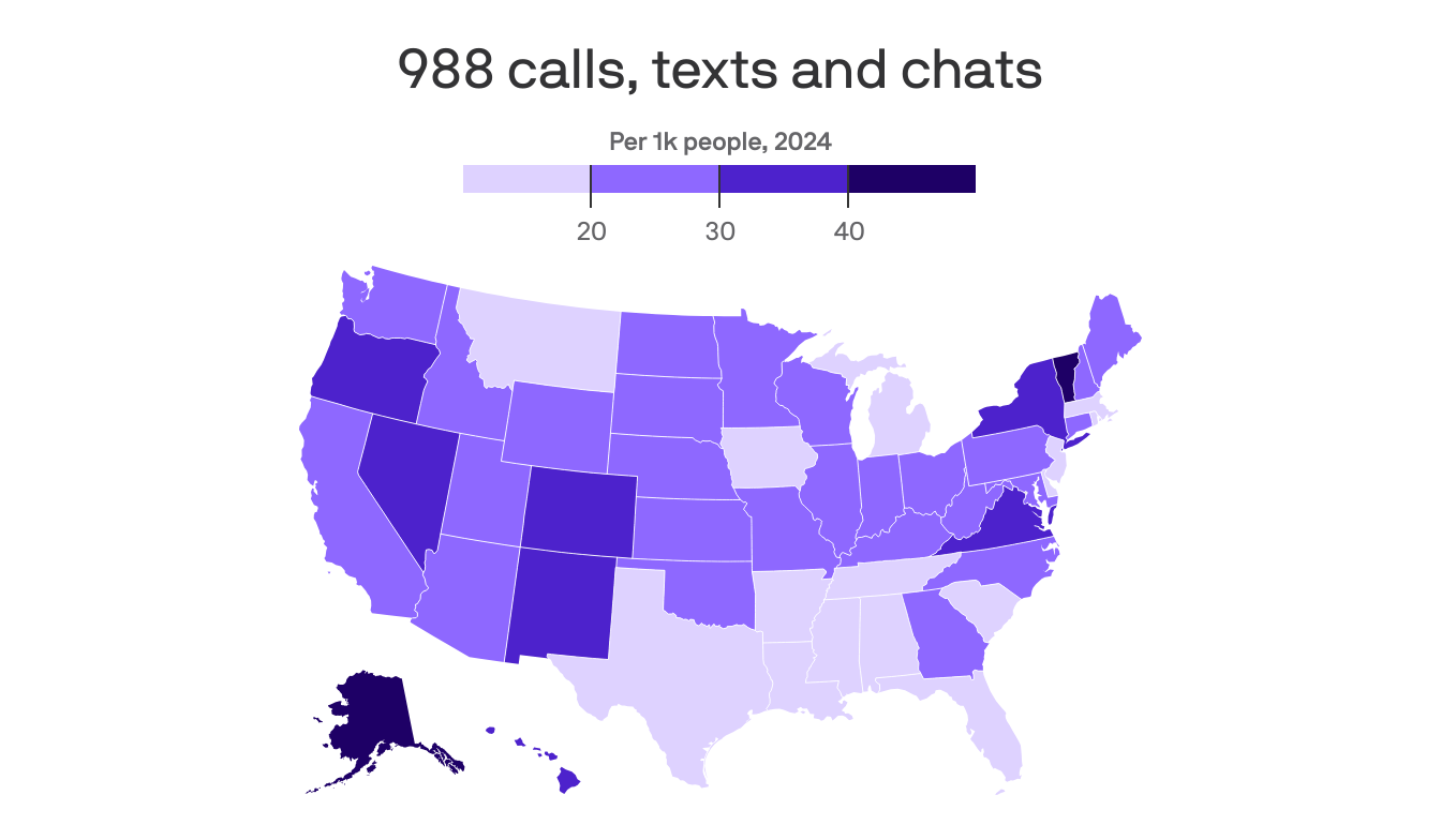 Washington ranks 12th in 988 hotline use - Axios Seattle