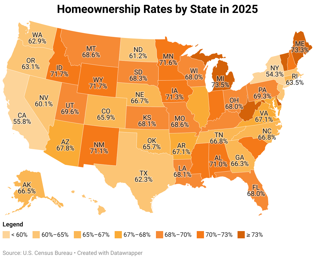 U.S. Homeownership Rates by State and City | PropertyShark