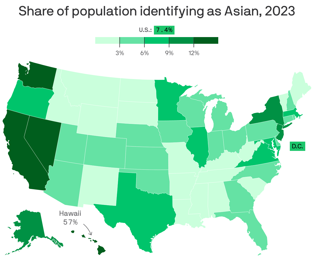 California leads continental U.S. in Asian population - Axios San Francisco