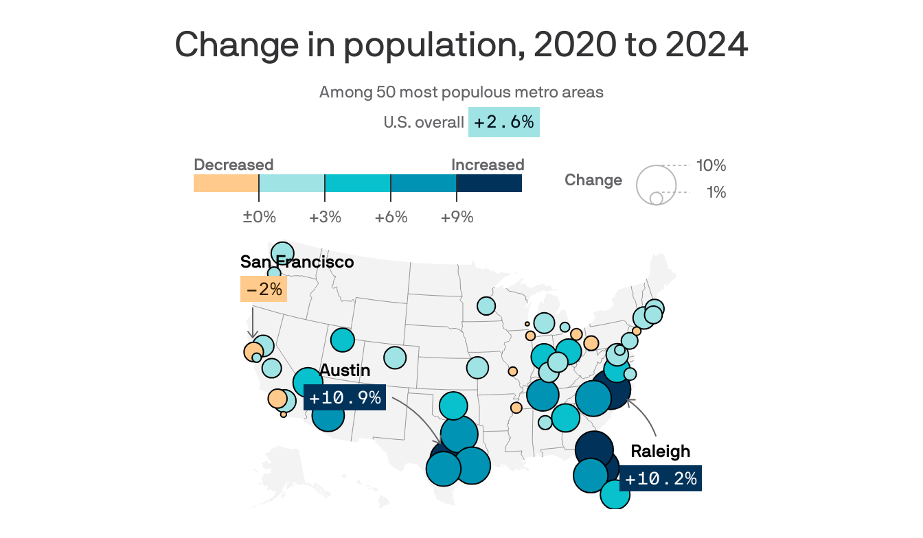 Metro Detroit adds residents, census shows - Axios Detroit
