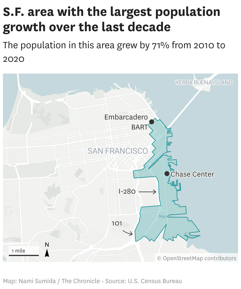 Here’s how the fastest-growing part of San Francisco is voting