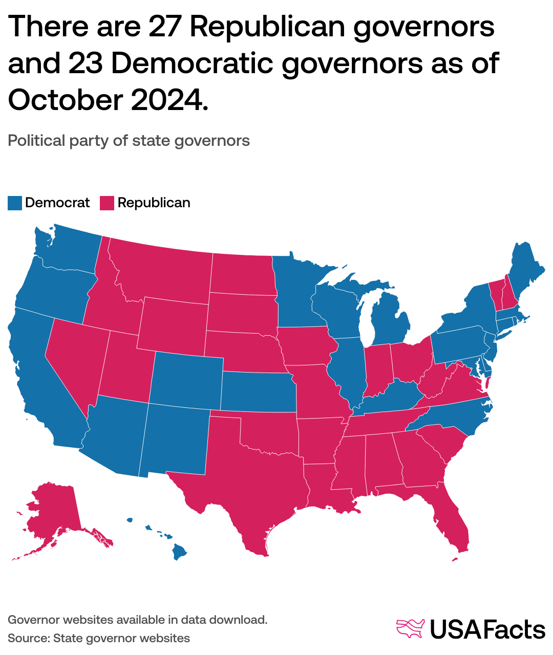 Us Map Of Conservative States Conservatives Suddenly Love Big